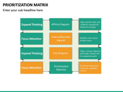 Prioritization Matrix PowerPoint Template | SketchBubble