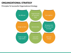 Organizational Strategy PowerPoint Template | SketchBubble