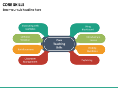 Core Skills PowerPoint Template | SketchBubble