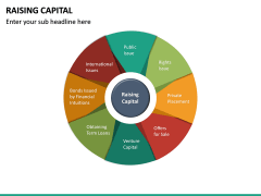Raising Capital PowerPoint Template | SketchBubble