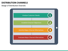 Distribution Channels PowerPoint Template | SketchBubble