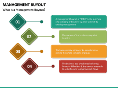 Management Buyout PowerPoint Template | SketchBubble
