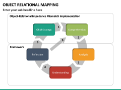 Object Relational Mapping PowerPoint Template | SketchBubble