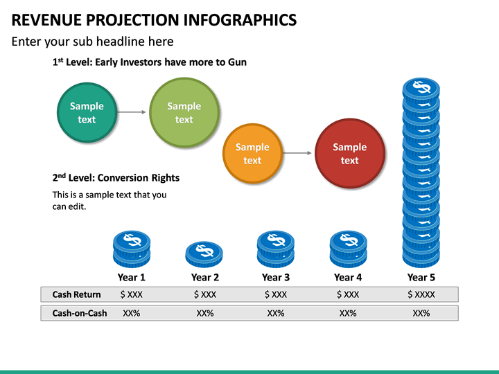 Revenue Projection Infographics PowerPoint Template | SketchBubble