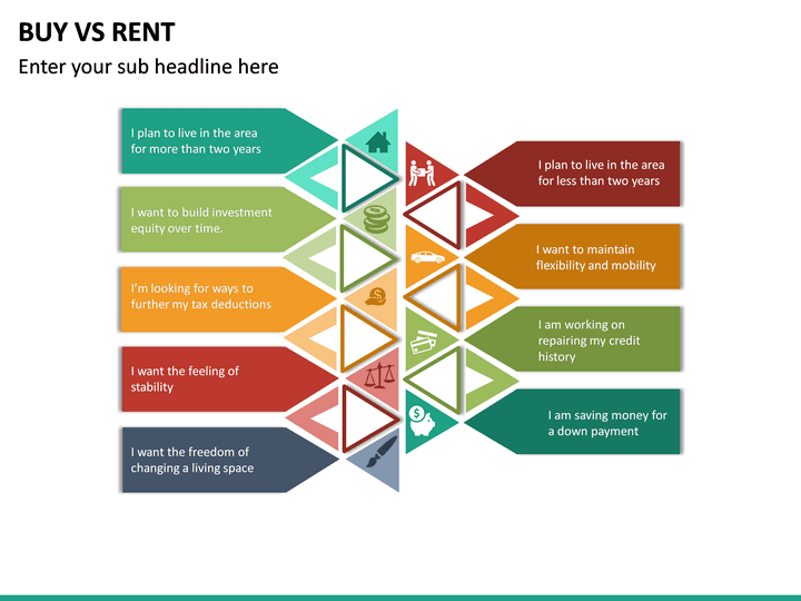 Buy Vs Rent PowerPoint Template | SketchBubble