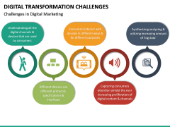 Digital Transformation Challenges PowerPoint Template | SketchBubble