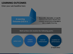 Learning Outcomes PowerPoint and Google Slides Template - PPT Slides