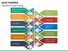 Sales Training PowerPoint Template | SketchBubble