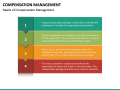 Compensation Management PowerPoint Template | SketchBubble