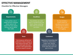 Effective Management PowerPoint Template | SketchBubble