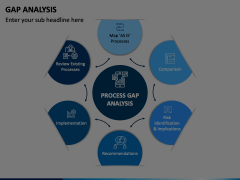 Gap Analysis PowerPoint and Google Slides Template - PPT Slides