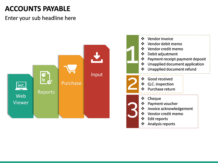Accounts Payable PowerPoint Template | SketchBubble