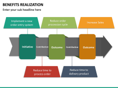 Benefits Realization PowerPoint Template | SketchBubble
