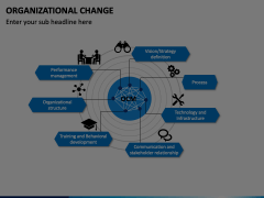 Organizational Change PowerPoint and Google Slides Template - PPT Slides