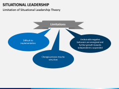 Situational Leadership PowerPoint Template | SketchBubble
