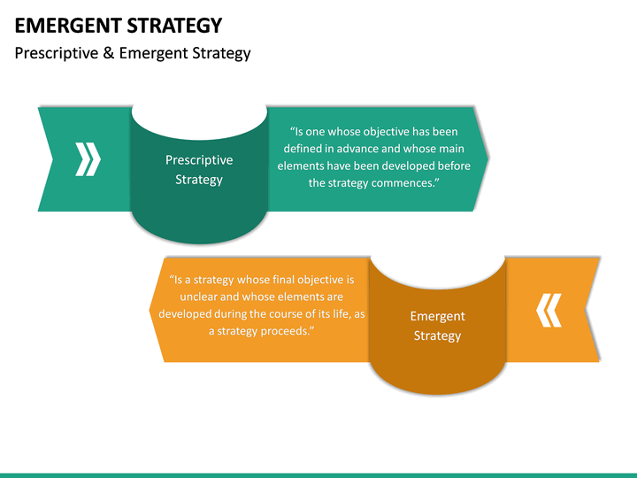 Emergent Strategy PowerPoint Template | SketchBubble