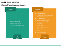 Over Population PowerPoint Template | SketchBubble