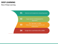 Deep Learning PowerPoint Template | SketchBubble