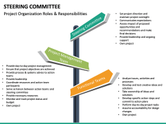 Steering Committee PowerPoint Template | SketchBubble