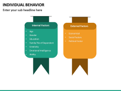 Individual Behavior PowerPoint Template | SketchBubble