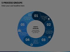 5 Process Groups PowerPoint and Google Slides Template - PPT Slides