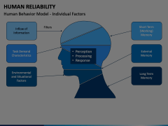 Human Reliability PowerPoint and Google Slides Template - PPT Slides