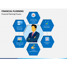 Financial Planning Pyramid PowerPoint Template - PPT Slides