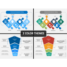 Personality Development PowerPoint Template - PPT Slides | SketchBubble