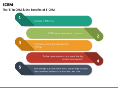 eCRM PowerPoint Template | SketchBubble