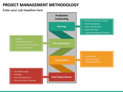 Project Management Methodology PowerPoint Template | SketchBubble