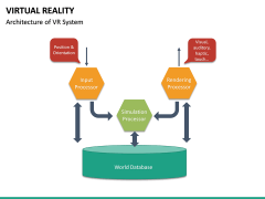 Virtual Reality PowerPoint Template | SketchBubble