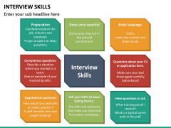 Interview Skills PowerPoint Template | SketchBubble