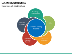Learning Outcomes PowerPoint Template | SketchBubble