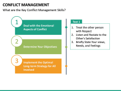 Conflict Management PowerPoint Template | SketchBubble