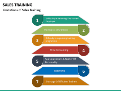 Sales Training PowerPoint Template | SketchBubble