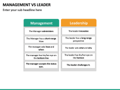 Management Vs Leader PowerPoint Template | SketchBubble