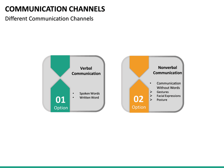 Communication Channels PowerPoint Template | SketchBubble
