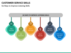 Customer Service Skills PowerPoint Template | SketchBubble