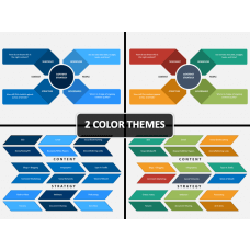 Content Analysis PowerPoint Template - PPT Slides