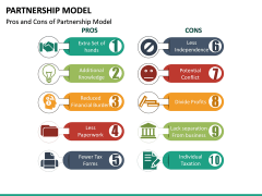 Partnership Model PowerPoint Template | SketchBubble