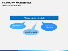 Breakdown Maintenance PowerPoint Template | SketchBubble