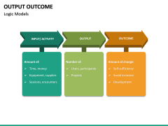 Output Outcome PowerPoint Template | SketchBubble