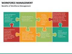 Workforce Management PowerPoint Template | SketchBubble