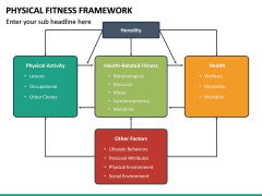 Physical Fitness Framework PowerPoint Template | SketchBubble