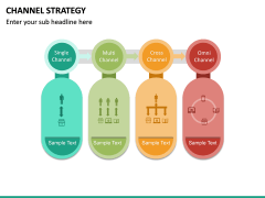 Channel Strategy PowerPoint Template | SketchBubble