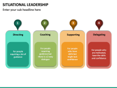 Situational Leadership PowerPoint Template | SketchBubble