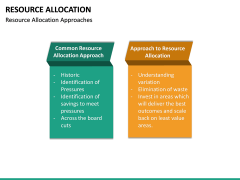 Resource Allocation PowerPoint Template | SketchBubble