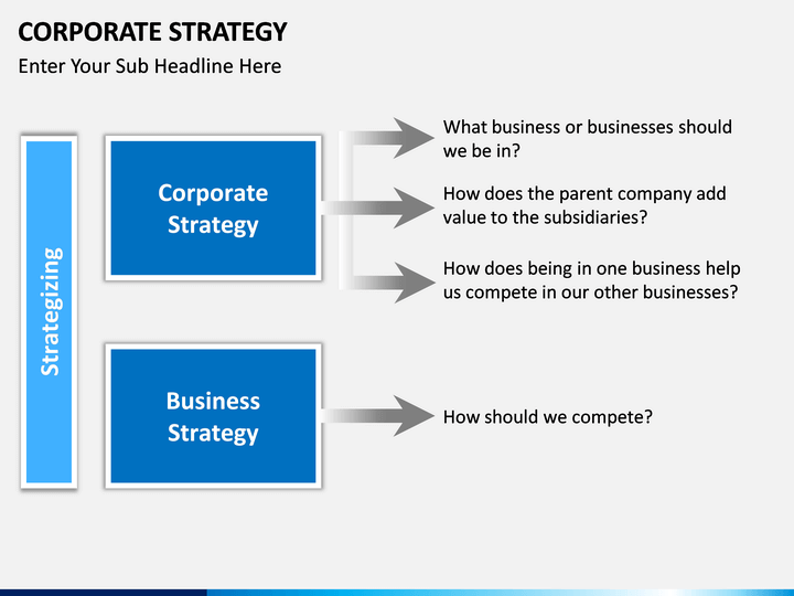 Corporate Strategy PowerPoint and Google Slides Template - PPT Slides