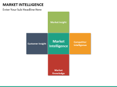 Market Intelligence PowerPoint Template | SketchBubble