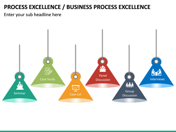 Business Process Excellence PowerPoint Template | SketchBubble